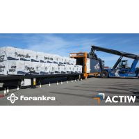 Actiw y Forankra anuncian una nueva colaboración | Forankra